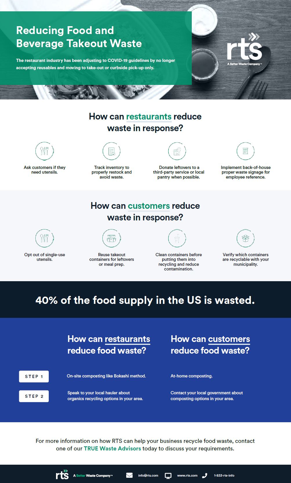 Reducing Food and Beverage Takeout Waste - Recycle Track Systems