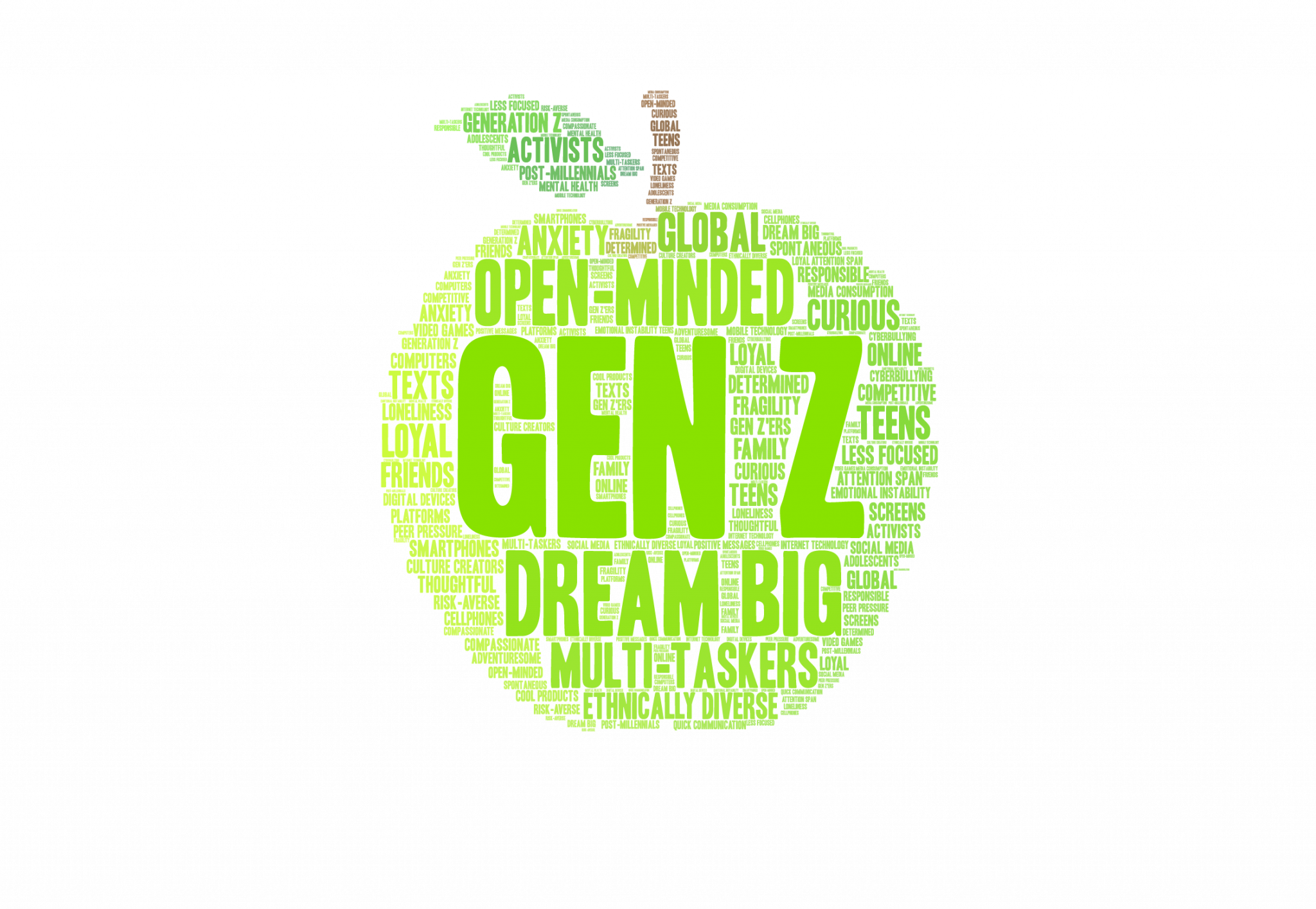 Earth Day 2020 —Gen Z Activists Driving Real Change | RTS