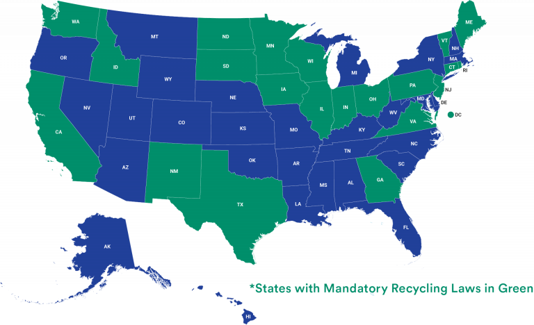2020: The Year of Recycling Legislation? - RTS