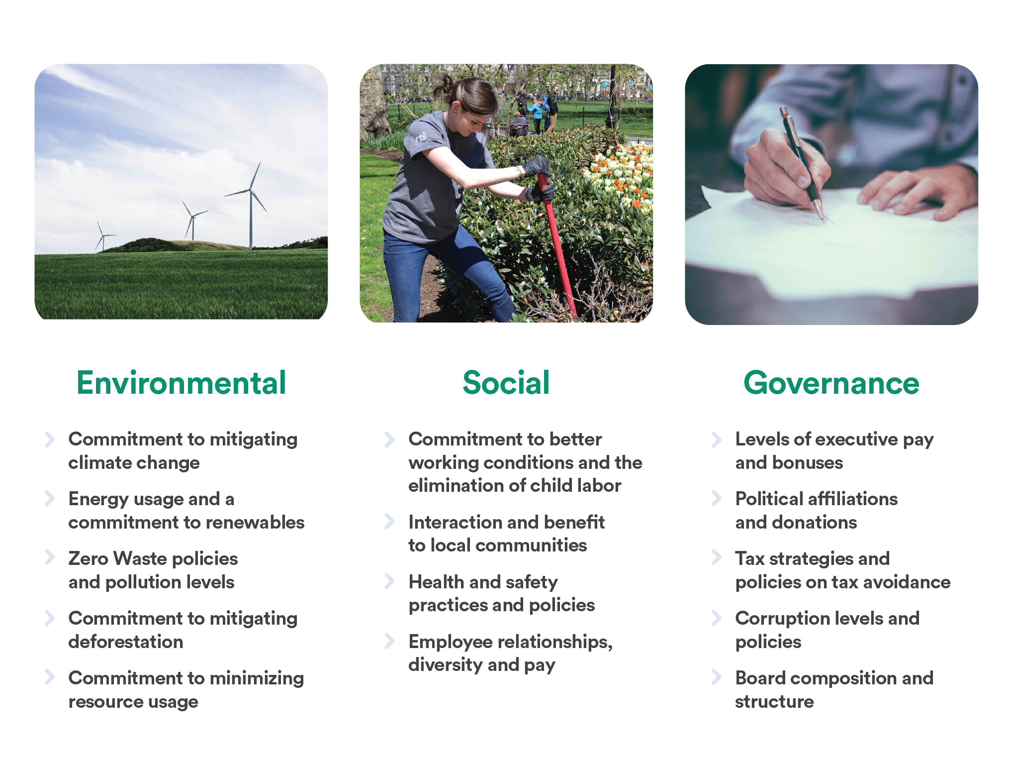 What is ESG and How Can My Business Benefit? | Recycle Track Systems