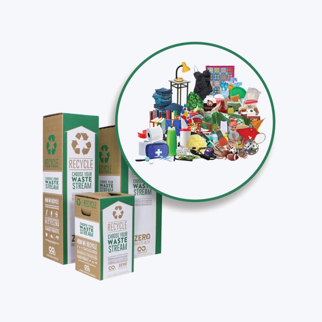 TerraCycle and their mission to eliminate waste - Recycle Track Systems