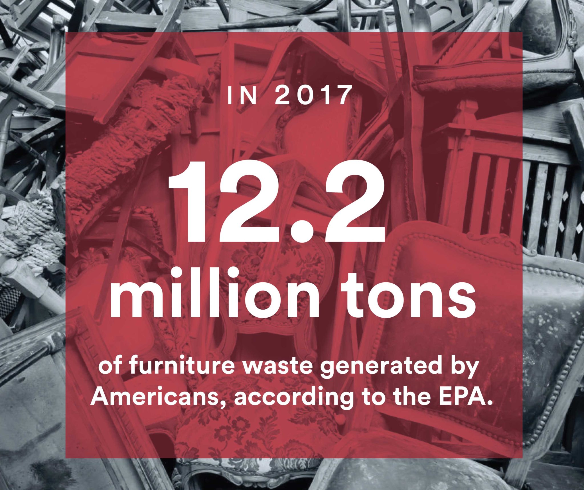 Furniture waste – The forgotten waste stream - Recycle Track Systems