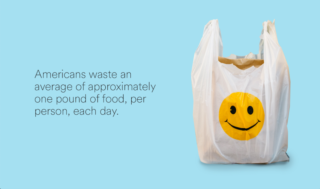 Food Waste in America in 2025: Statistics & Facts | RTS