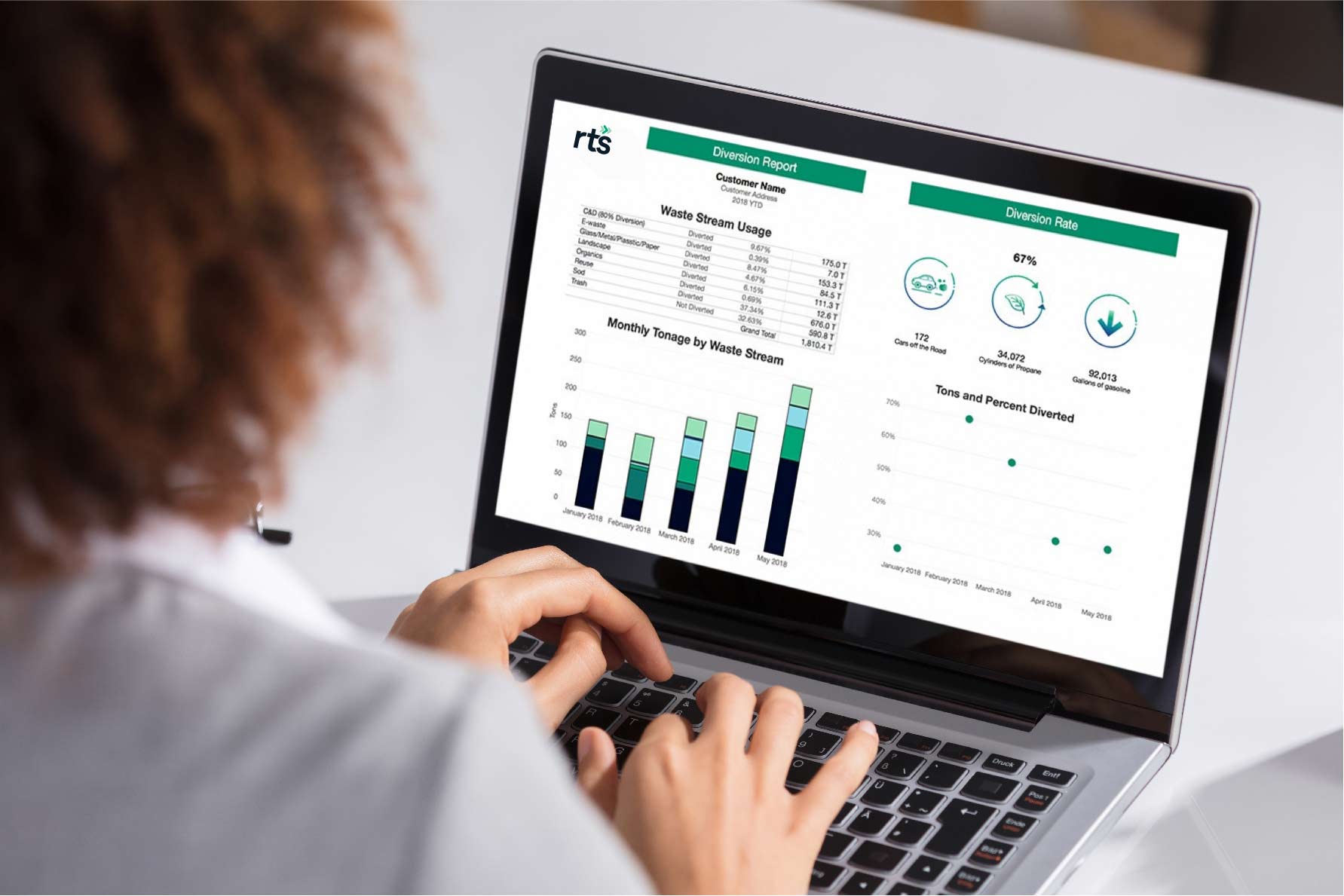 Waste Data Tracking — what is it and why is it important?