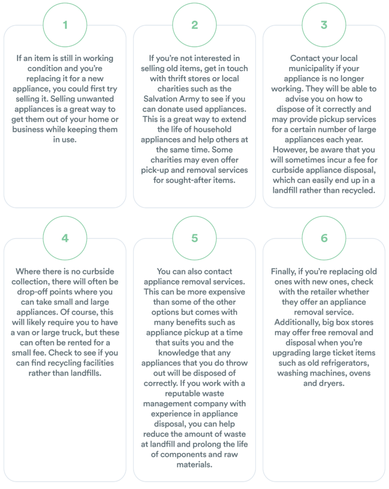 Disposing of Small and Large Appliances | RTS