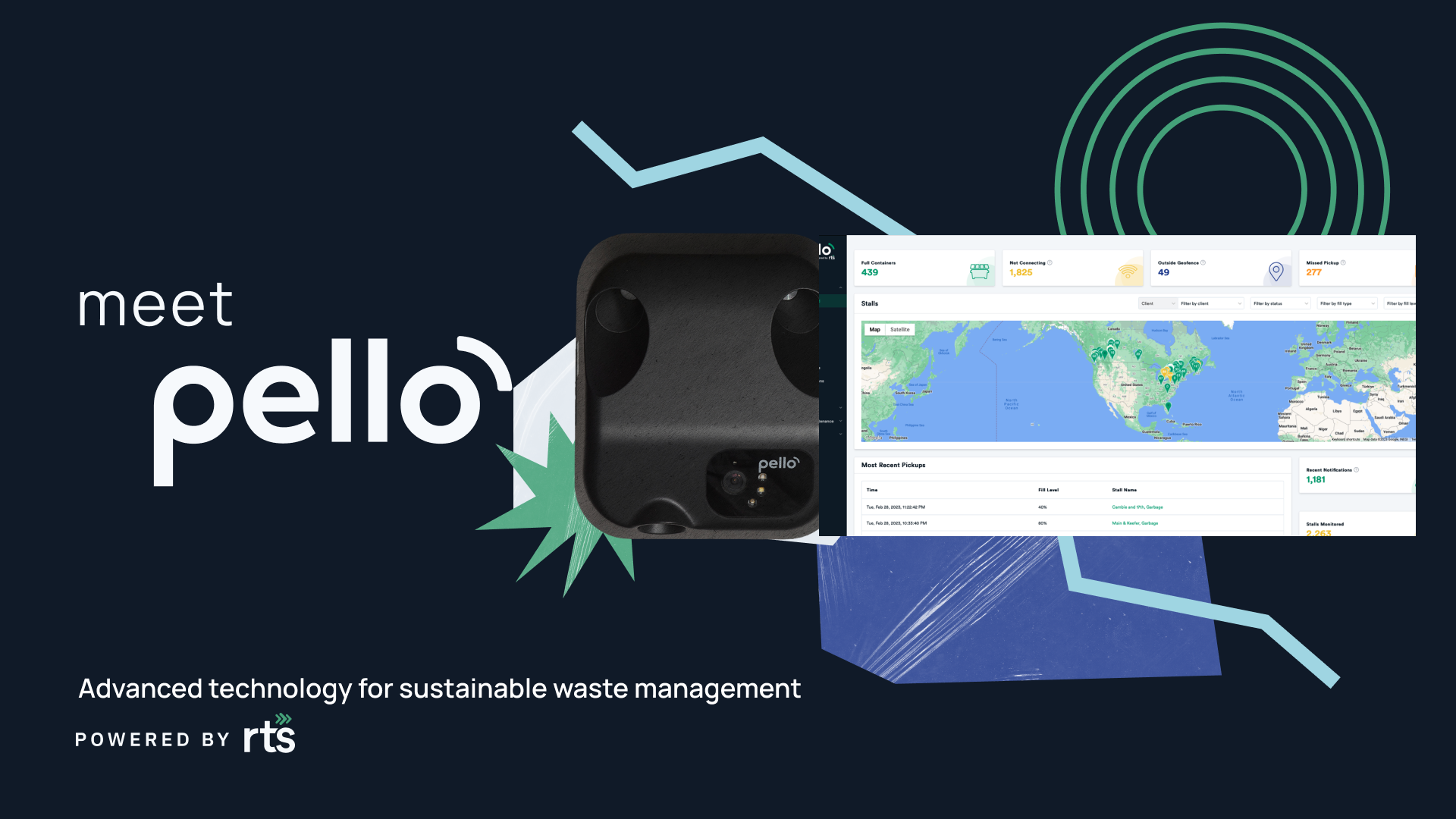 Pello Smart Bin Sensors - Waste Fill-Level Tracking | RTS