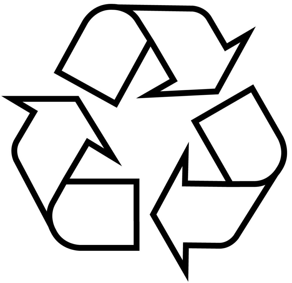 Complete Guide to Reading Recycling Symbols | RTS