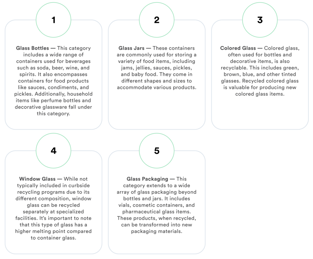 The Future of Glass Recycling: Is it Going Away? | RTS