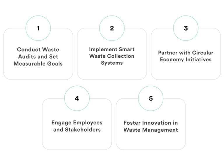 How to Achieve ESG Goals with Smart Waste Management | RTS